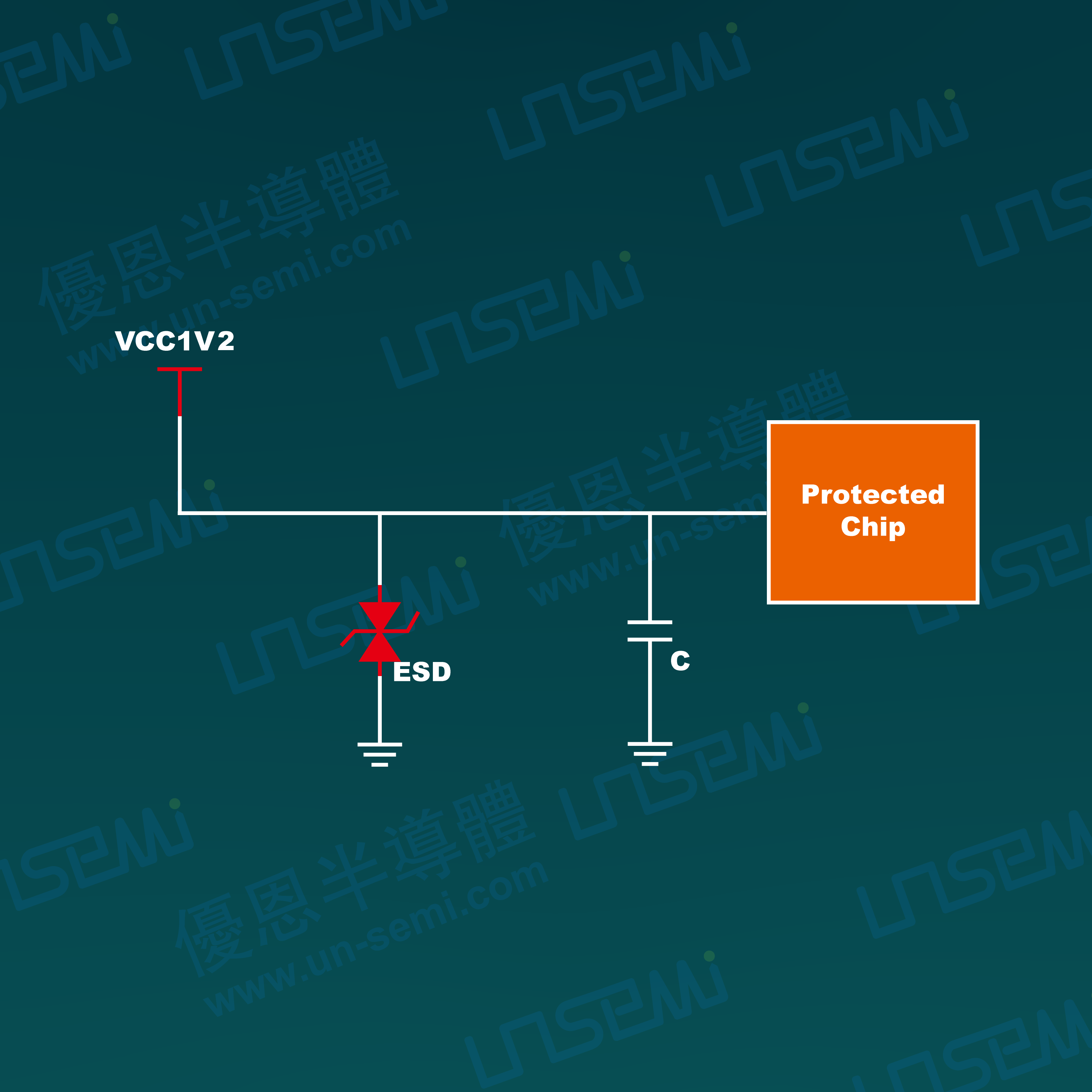 VBUS≤5V供电保护应用推荐 | 深圳市优恩半导体有限公司