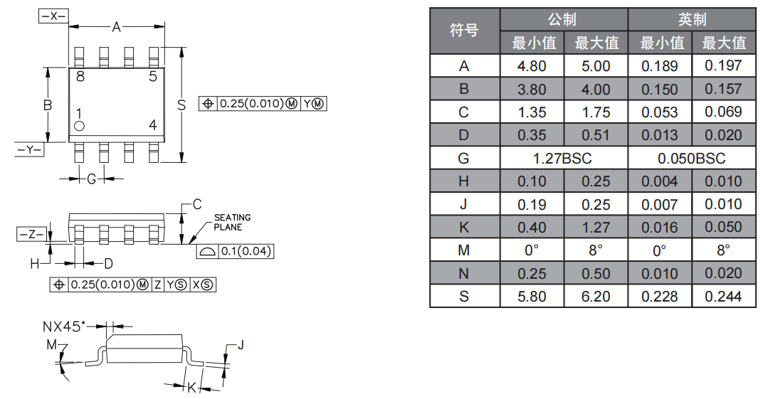 UN485ES | 串口芯片 | 产品详情 | 深圳市优恩半导体有限公司